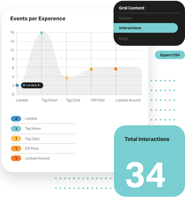 Lead Capture – Zuant3D
